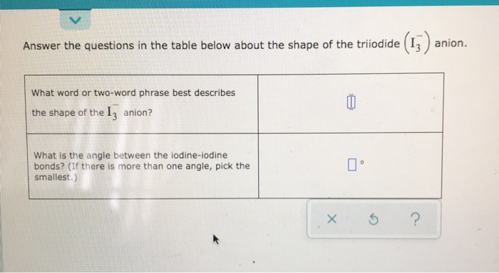 Solved Answer the questions in the table below about the | Chegg.com