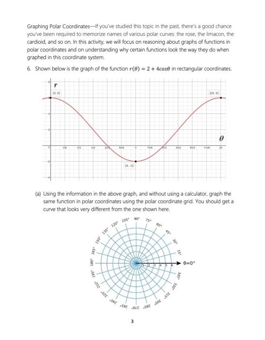 1. On the polar coordinate grid shown below, graph | Chegg.com