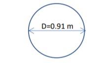Solved Calculate Hydraulic Area, Wetted Perimeter and | Chegg.com