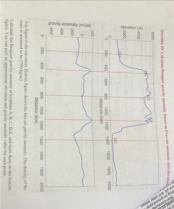 Solved Question H3: Calculate Bouguer gravity anomaly based | Chegg.com