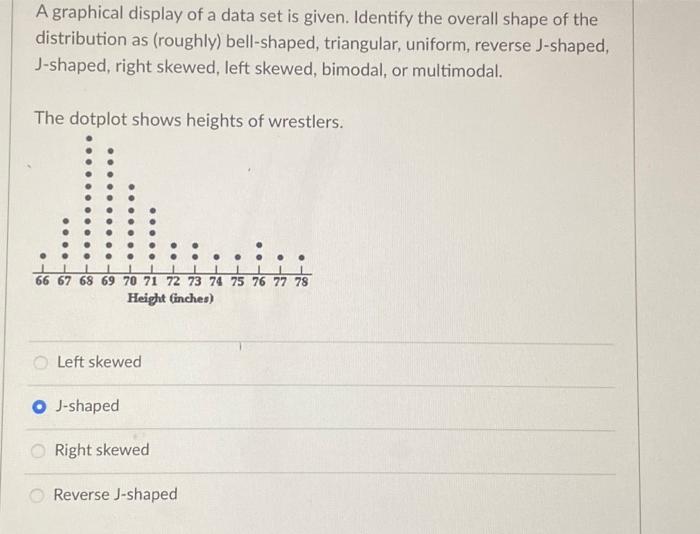 Solved Left skewed J-shaped Right skewed Reverse J-shaped | Chegg.com