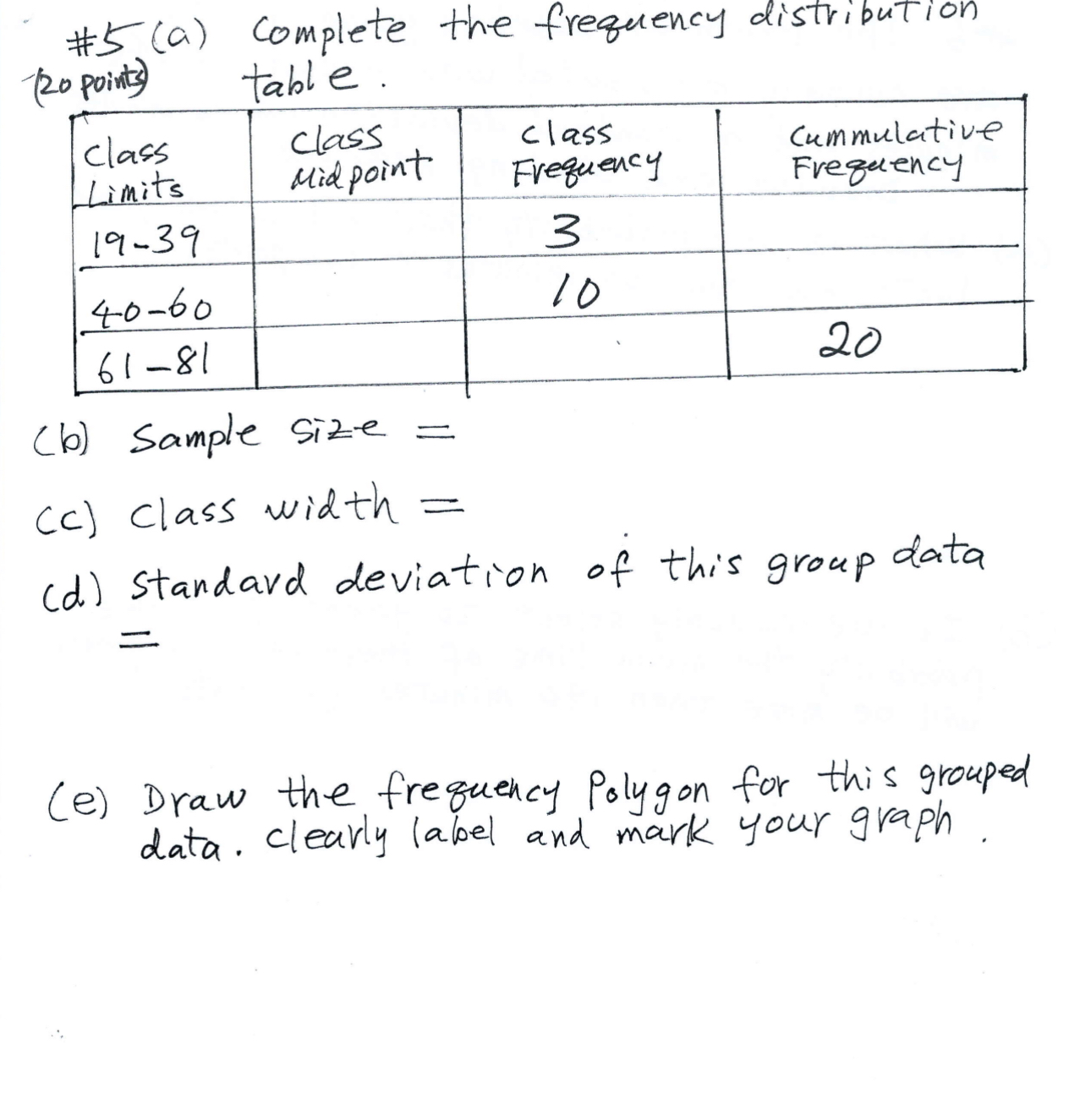 Solved #5 (a) Complete the frequency distribution (20 | Chegg.com Solved #5 (a) Complete the frequency distribution (20 | Chegg.com