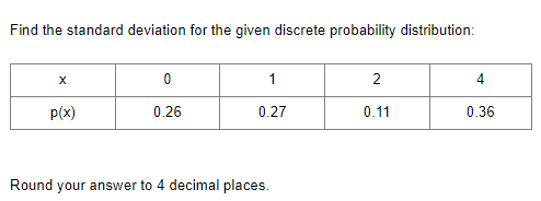 Solved Find the standard deviation for the given discrete | Chegg.com