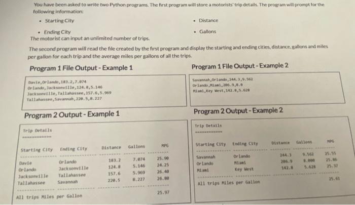 Solved You have been asked to write two Python programs. The | Chegg.com