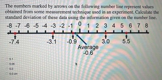 Solved The numbers marked by arrows on the following number | Chegg.com