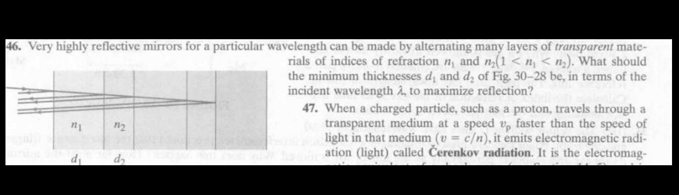 Solved Very highly reflective mirrors for a particular | Chegg.com