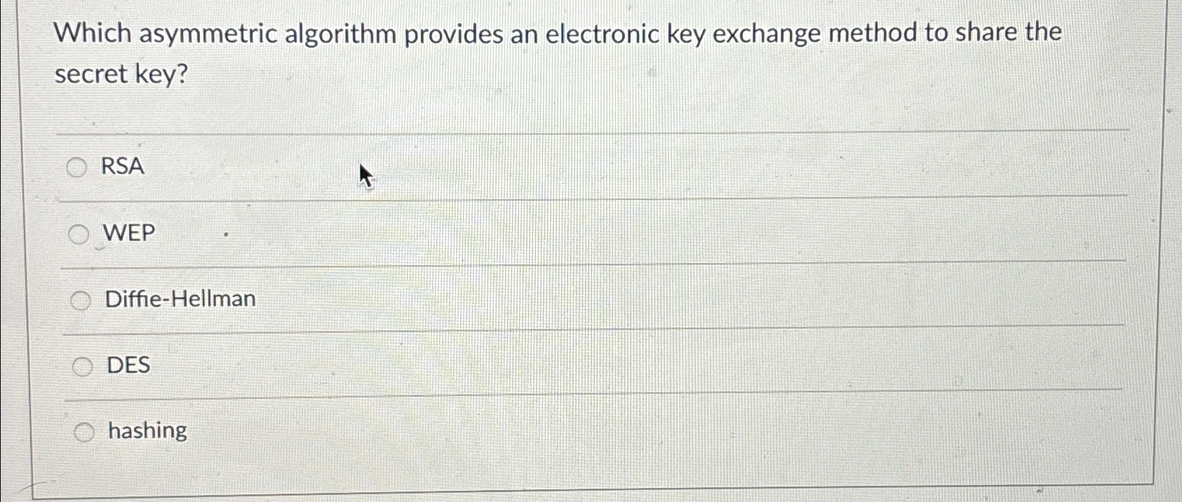 Solved Which asymmetric algorithm provides an electronic key | Chegg.com
