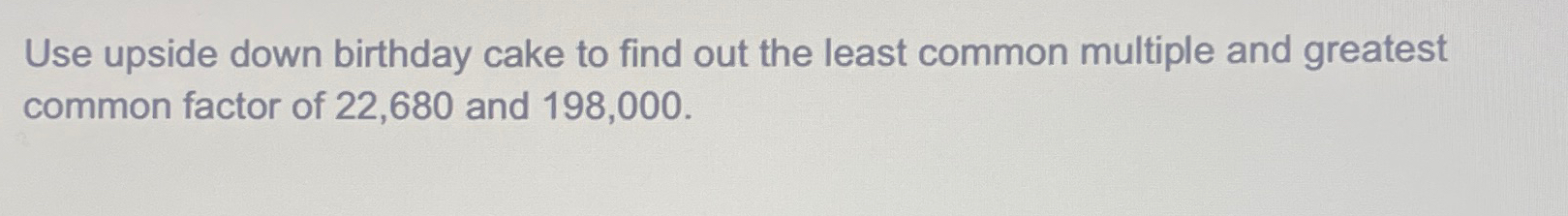 Solved Use upside down birthday cake to find out the least | Chegg.com