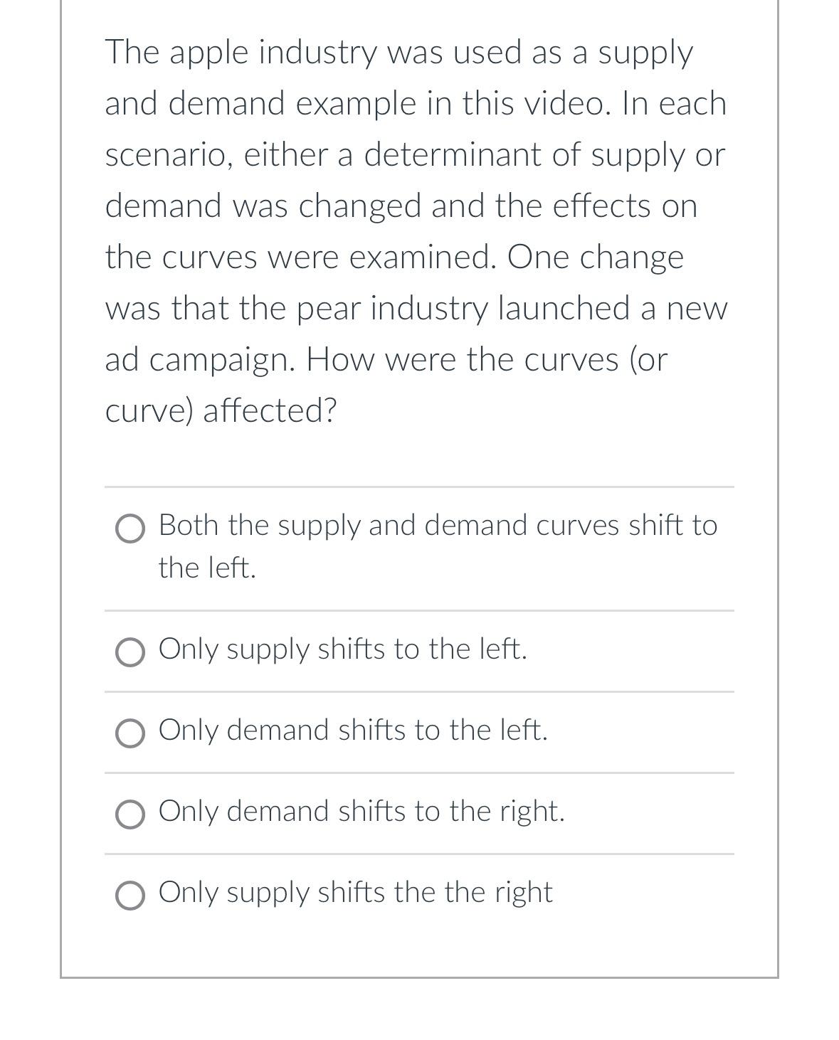 Solved The apple industry was used as a supply and demand | Chegg.com