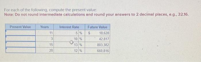 Solved For each of the following, compute the present value: | Chegg.com