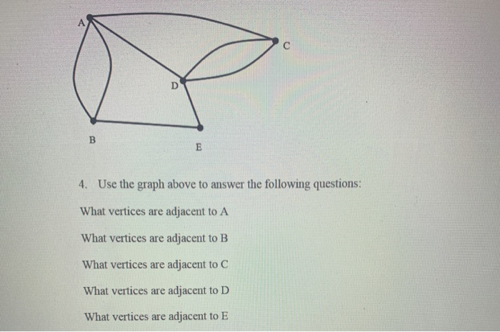 Solved 4. Use the graph above to answer the following | Chegg.com