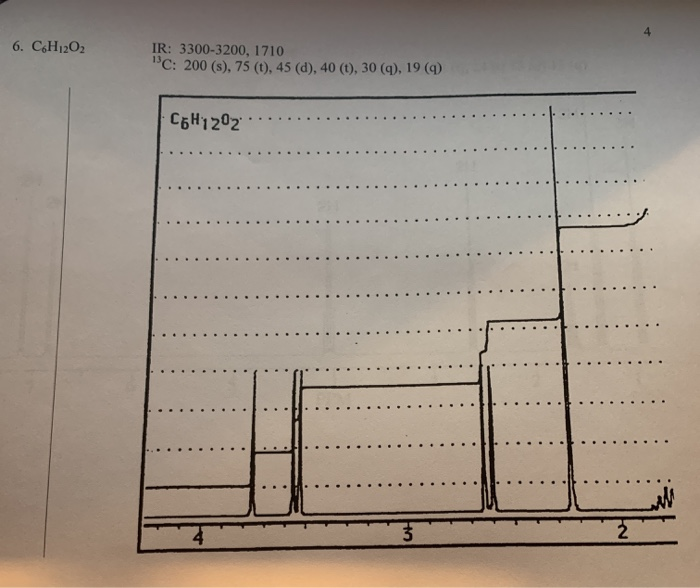 Solved solve the structures for the following. It is in your | Chegg.com