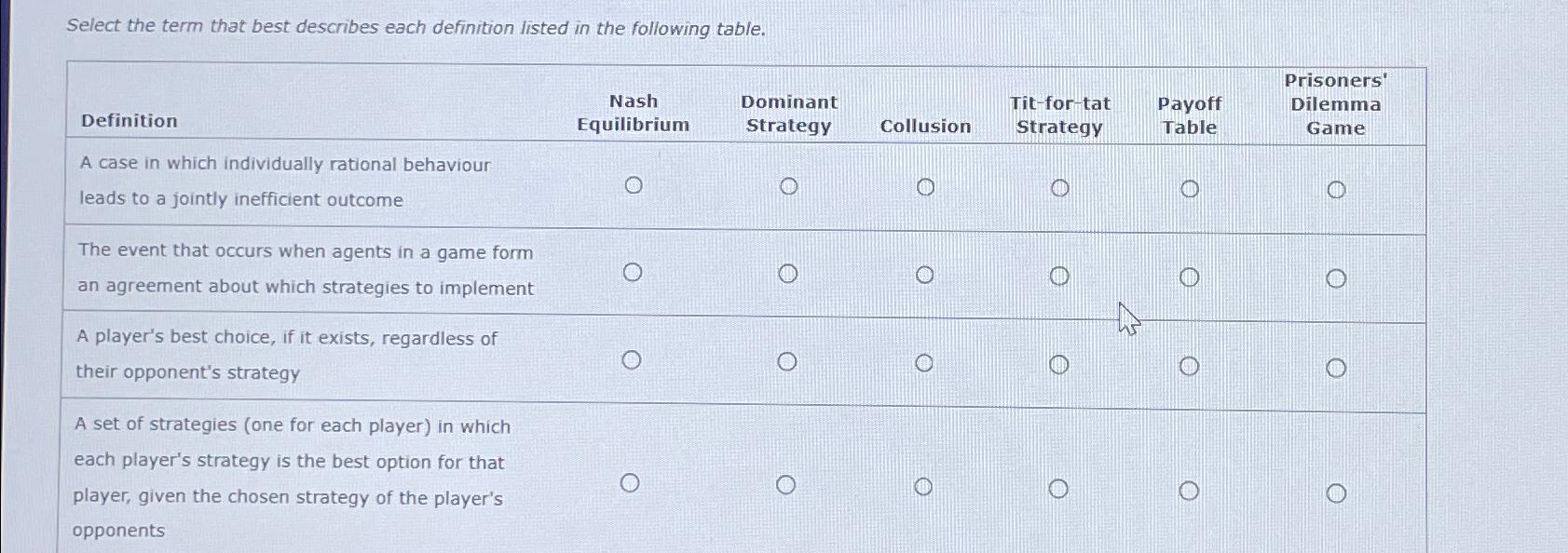 Solved Select the term that best describes each definition | Chegg.com