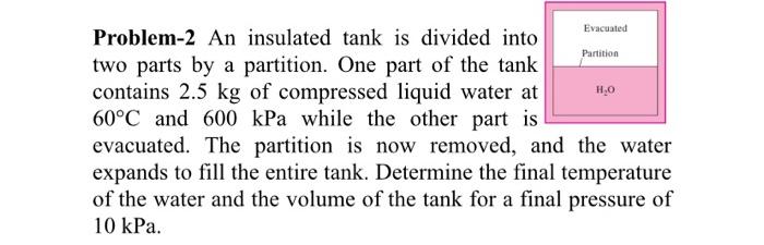 Solved Problem-2 An insulated tank is divided into two parts | Chegg.com