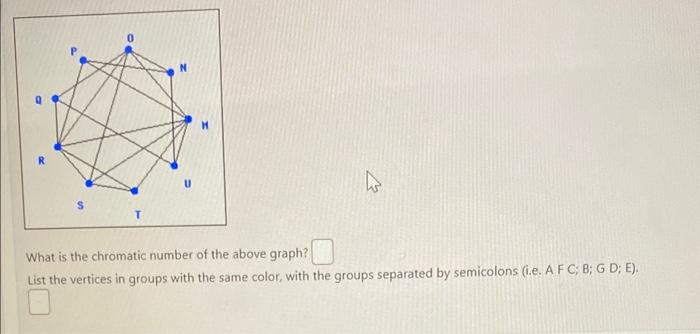 What is the chromatic number of the above graph? List | Chegg.com
