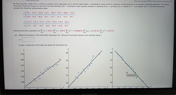 Solved Consider the following reseesentative data. Phelevant | Chegg.com