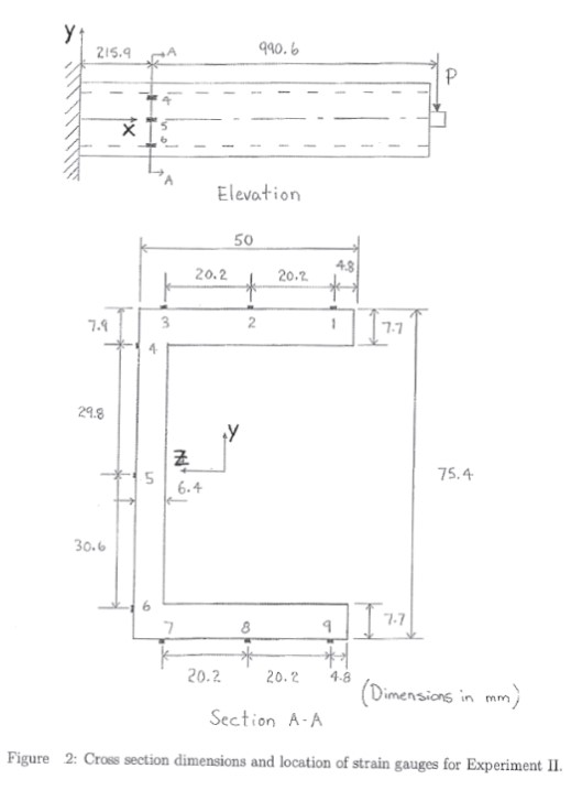Can you please use the photo and dimensions given to | Chegg.com