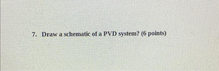 Solved 7. Draw a schematic of a PVD system? (6 points) | Chegg.com