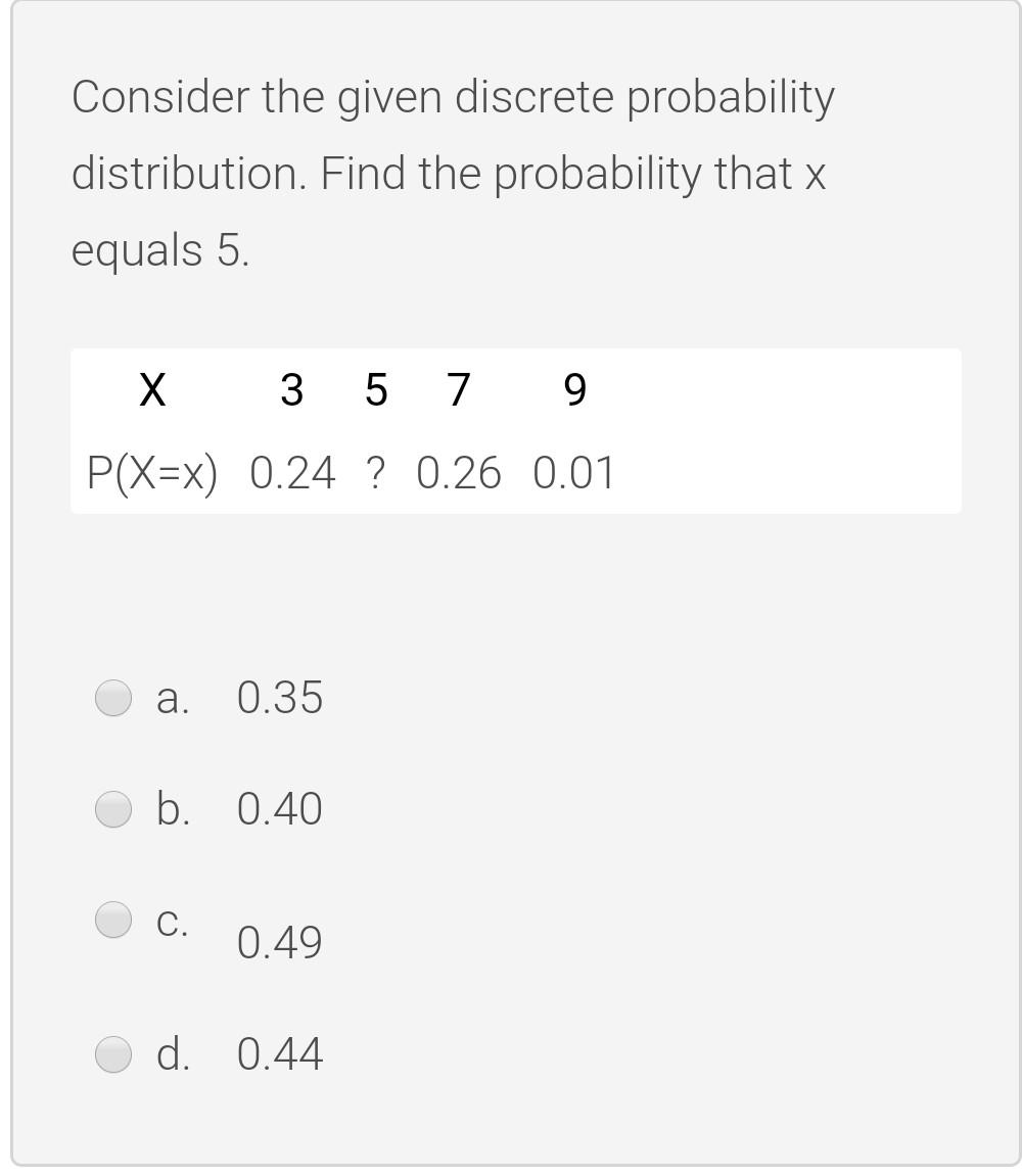 Solved Consider the given discrete probability distribution. | Chegg.com