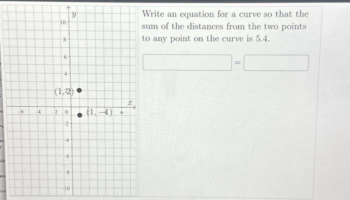 Solved Write an equation for a curve so that the sum of the | Chegg.com