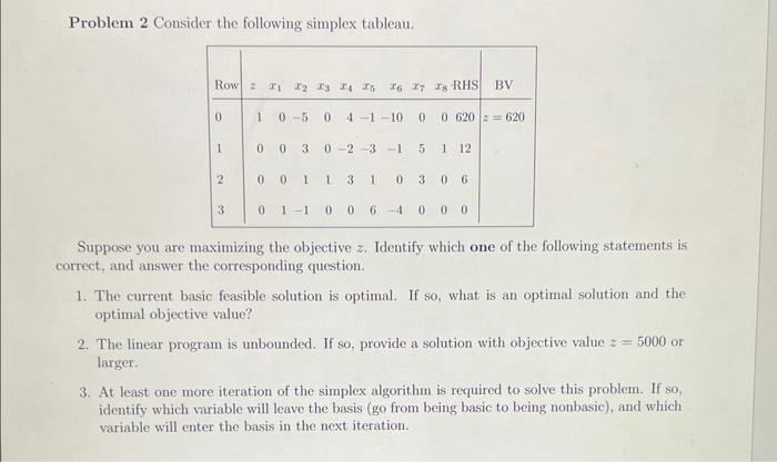 Solved Problem 2 Consider the following simplex tableau. | Chegg.com