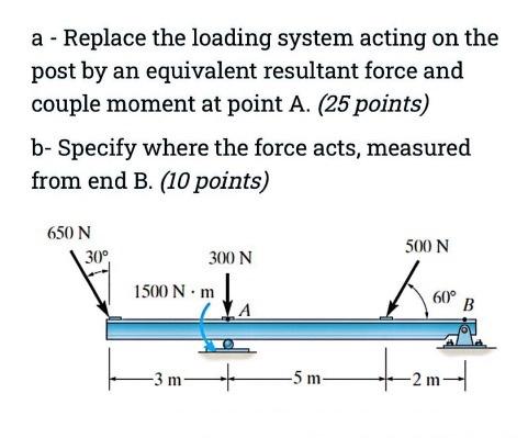 Solved a - Replace the loading system acting on the post by | Chegg.com