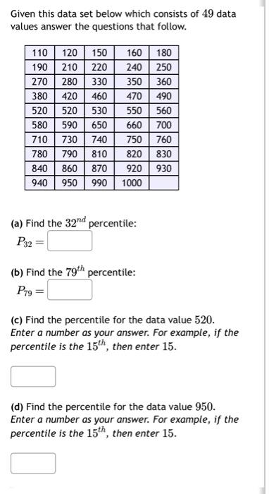 Solved Given this data set below which consists of 49 data | Chegg.com