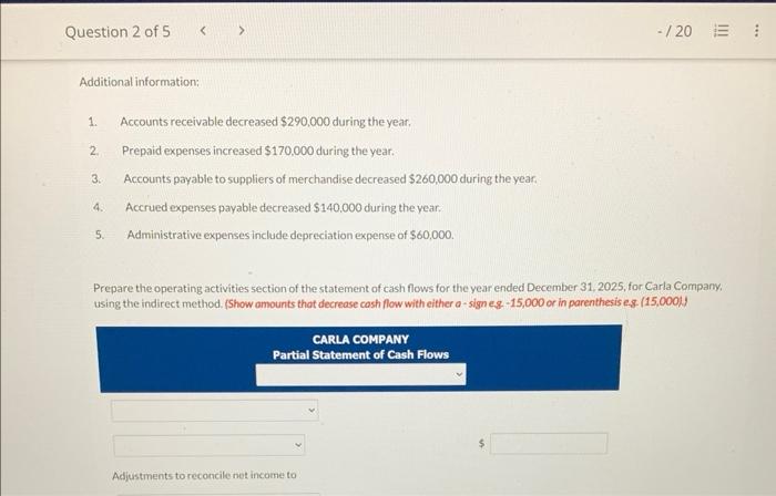 Solved The income statement of Carla Company is shown | Chegg.com