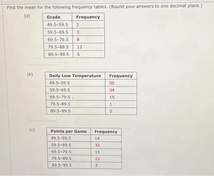 Solved Find the mean for the following frequency tables. | Chegg.com
