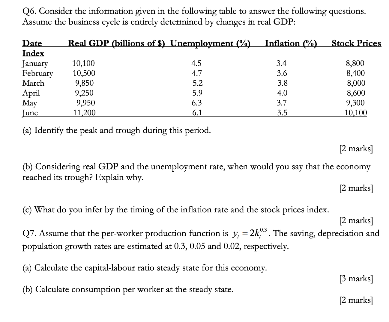 Solved Q6. Consider the information given in the following | Chegg.com Solved Q6. Consider the information given in the following | Chegg.com