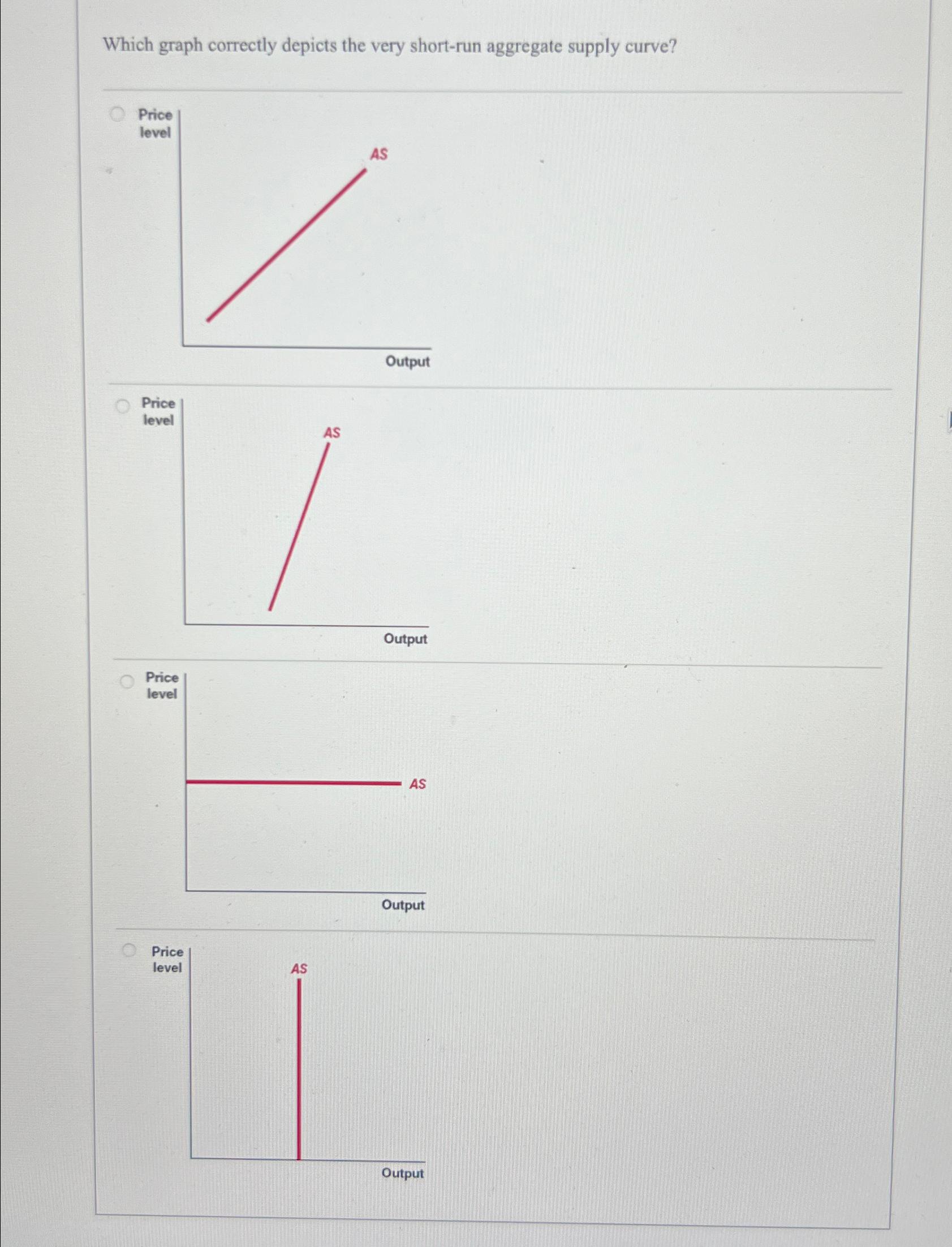 Solved Which graph correctly depicts the very short-run | Chegg.com Solved Which graph correctly depicts the very short-run | Chegg.com