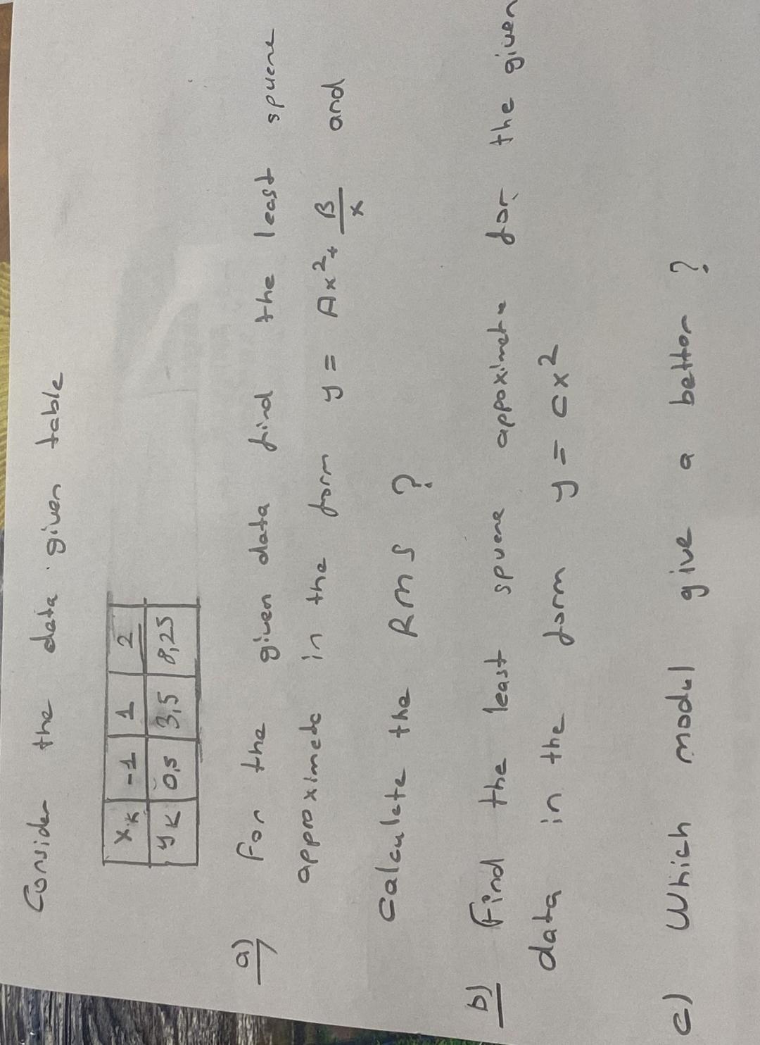 Solved Cunsiden the data given table a) For the given data | Chegg.com