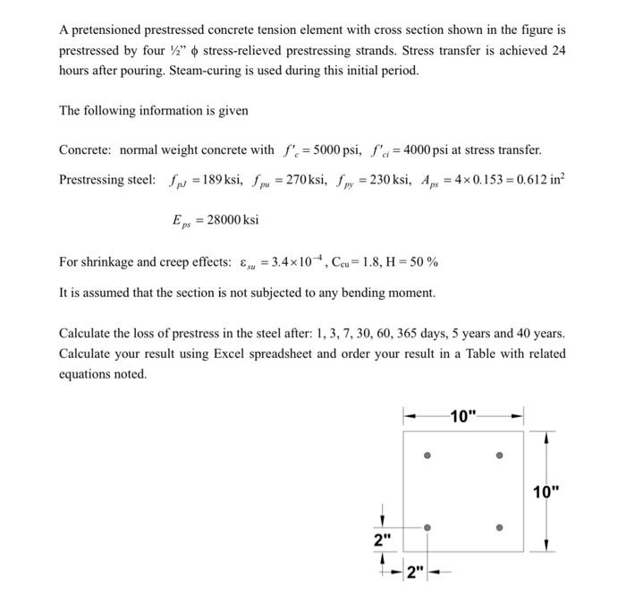 Solved A pretensioned prestressed concrete tension element | Chegg.com