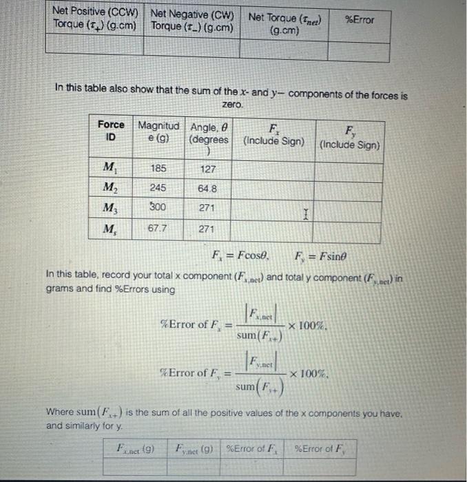 Solved : Simulation of a Small Bridge s part we work on the | Chegg.com