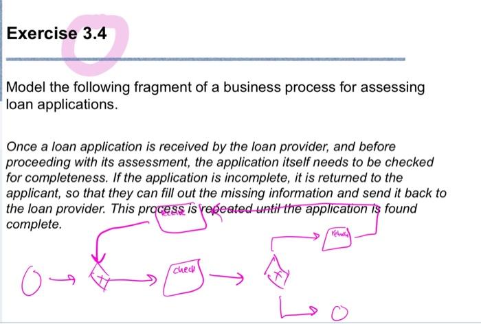 Model the following fragment of a business | Chegg.com
