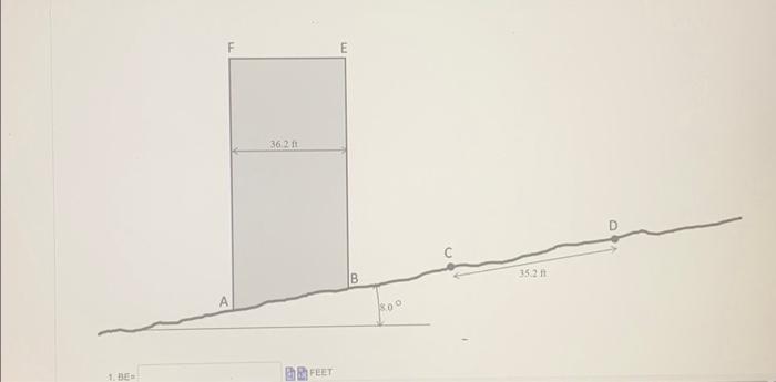 Solved A vertical building sits on a sloped lot that makes | Chegg.com