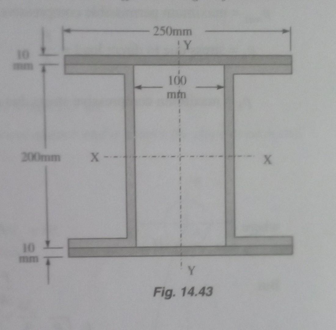 Solved Proeseu 61. Fig 14.43 shows a compound stanchion made | Chegg.com