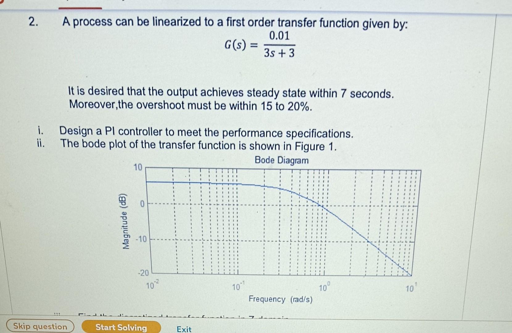Solved 2. i. ii. A process can be linearized to a first | Chegg.com