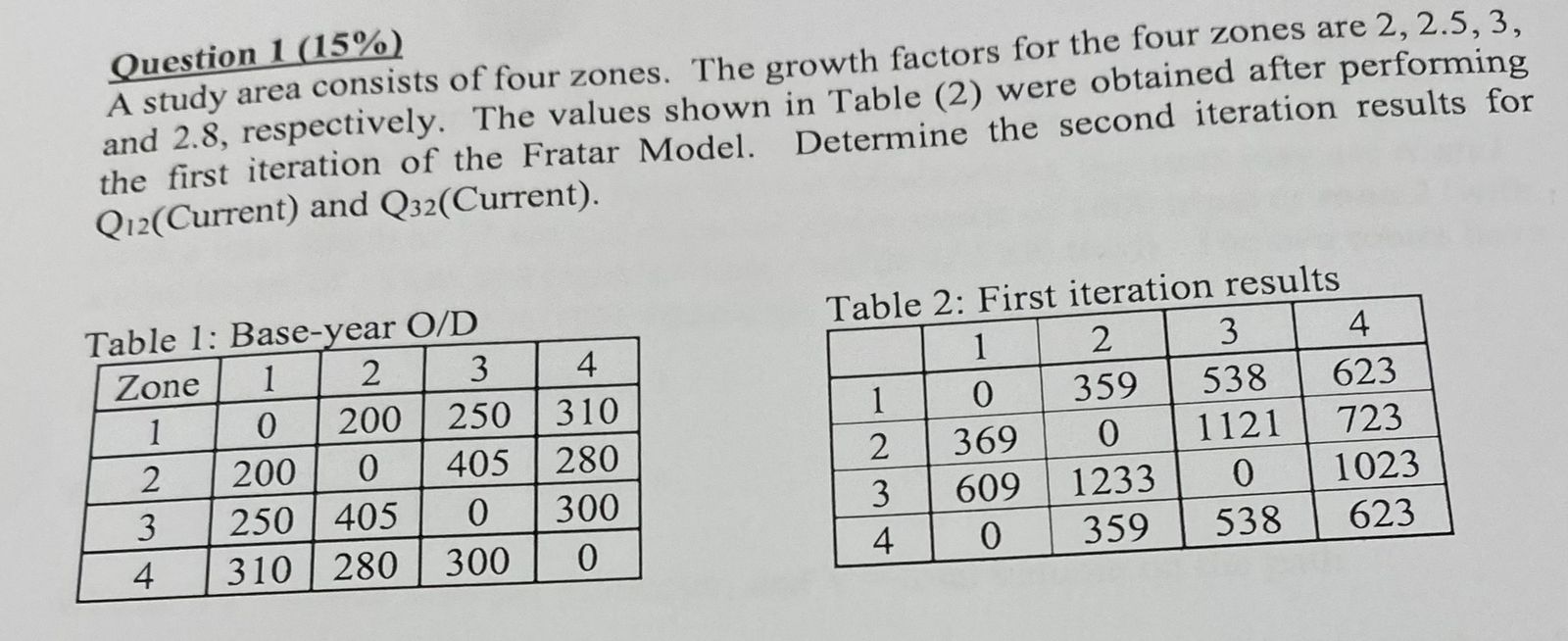 Solved Question 1(15%)A study area consists of four zones. | Chegg.com