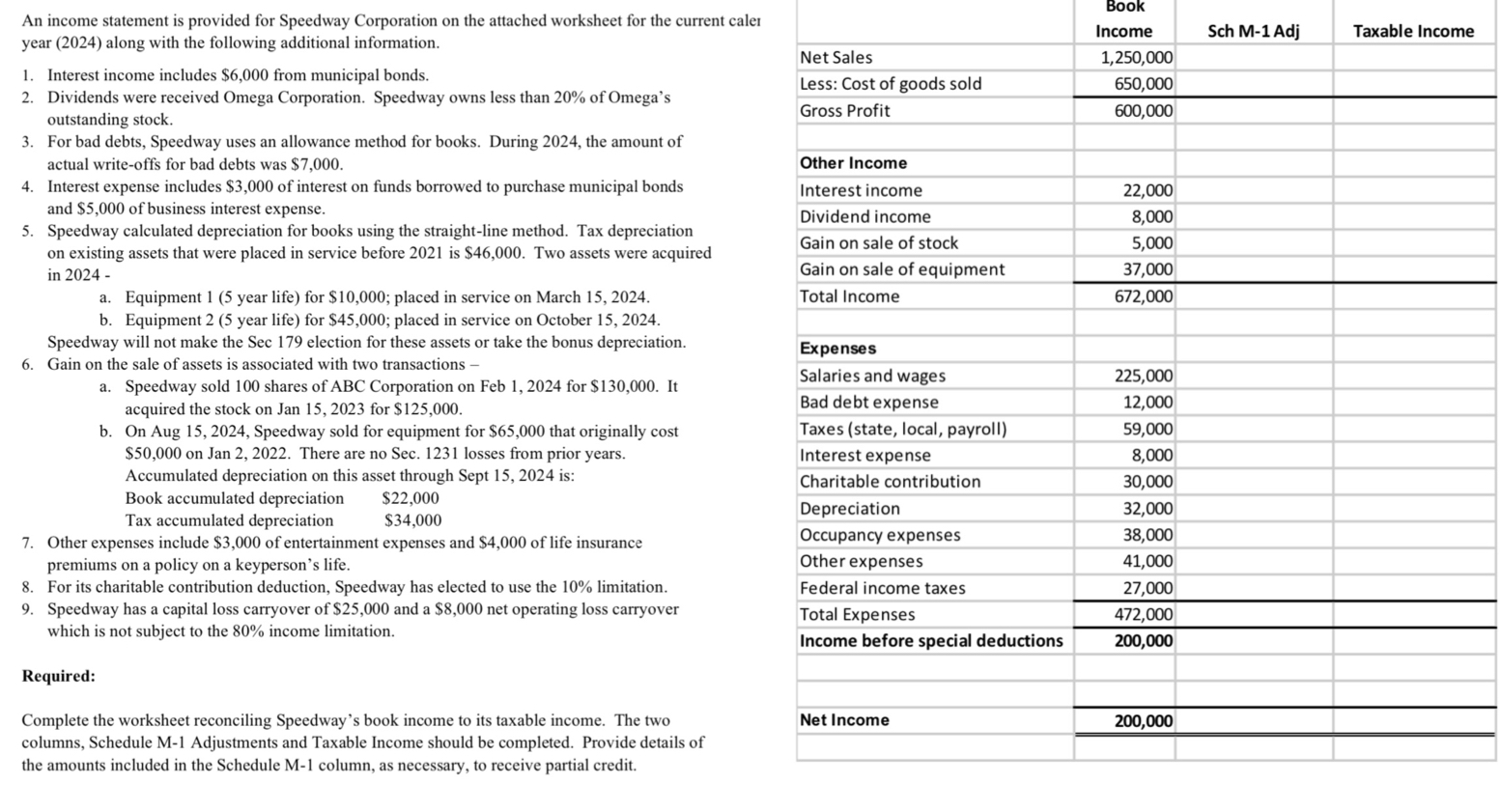 Solved An income statement is provided for Speedway | Chegg.com