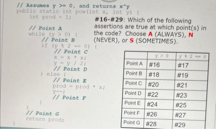 Solved \#1-\#15: Which of the following assertions are true | Chegg.com