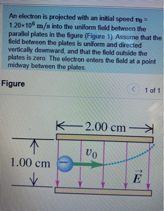 Solved An electron is projected with an initial speed vo = | Chegg.com