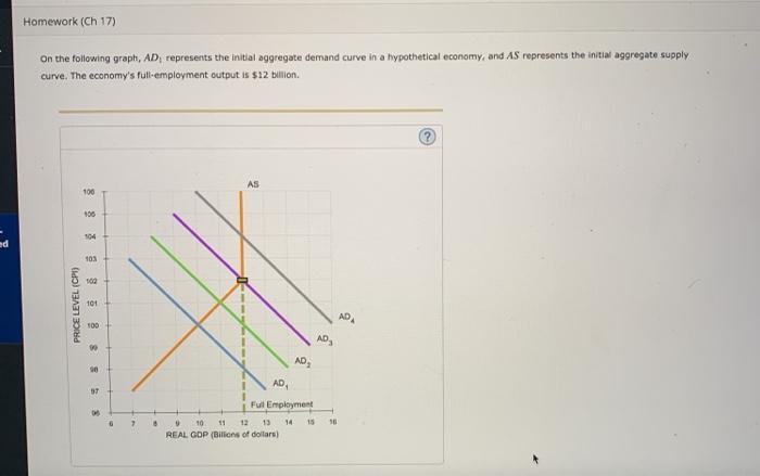 Answer choices for last one are zero crowding out, | Chegg.com