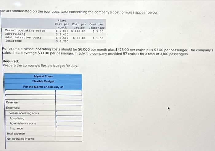 pe accommodated on the tour boat. Data concerning the | Chegg.com