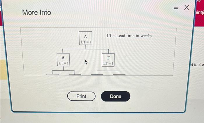 Solved More InfoMore InfoYou have just been notified that | Chegg.com