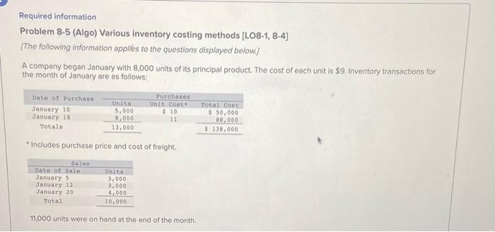 Solved Required Information Problem 8 5 Algo Various
