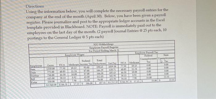 Solved Directions Using the information below, you will | Chegg.com