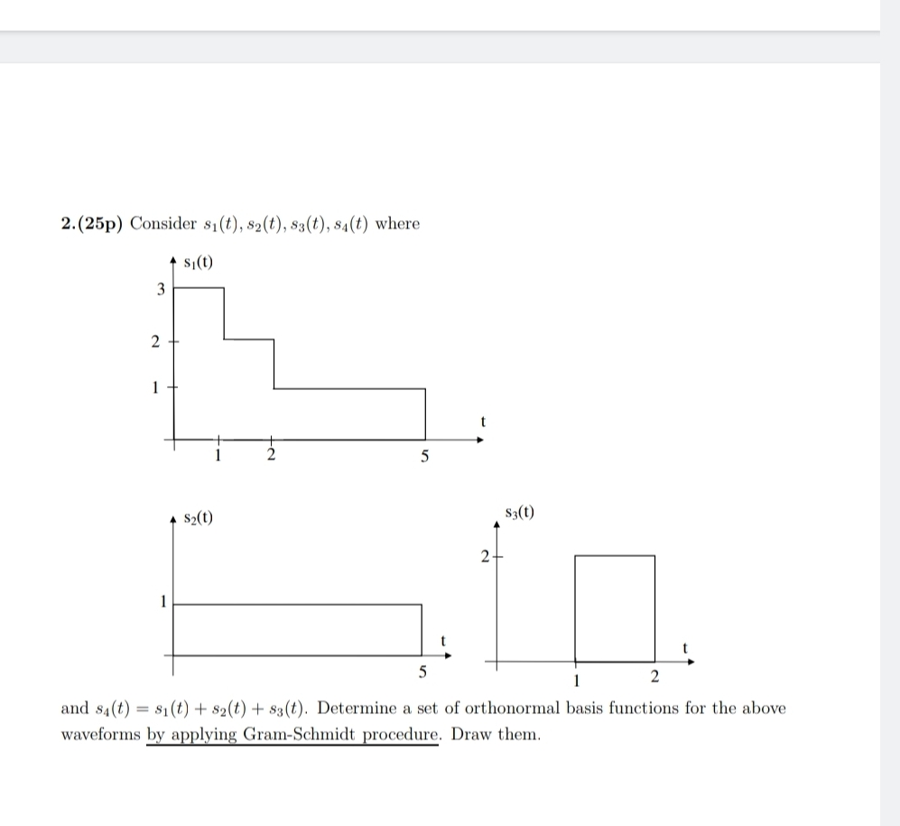 Solved 2.(25p) ﻿Consider s1(t),s2(t),s3(t),s4(t) ﻿whereand | Chegg.com