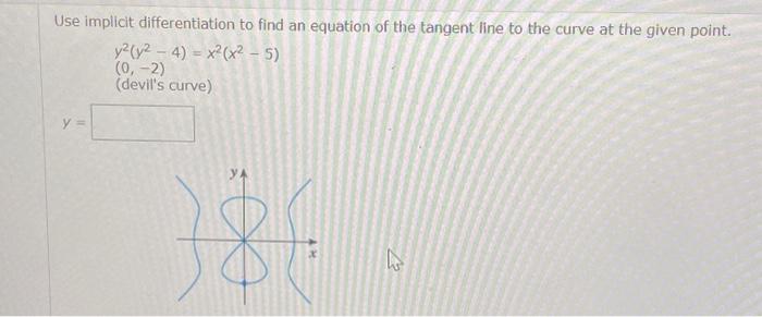 Solved Use implicit differentiation to find an equation of | Chegg.com