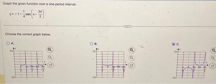 Solved Graph the given function over a one-period interval. | Chegg.com